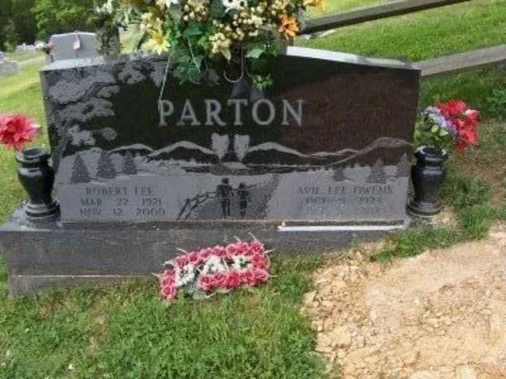 The Family Tree of Dolly Parton - Greenland Genealogy