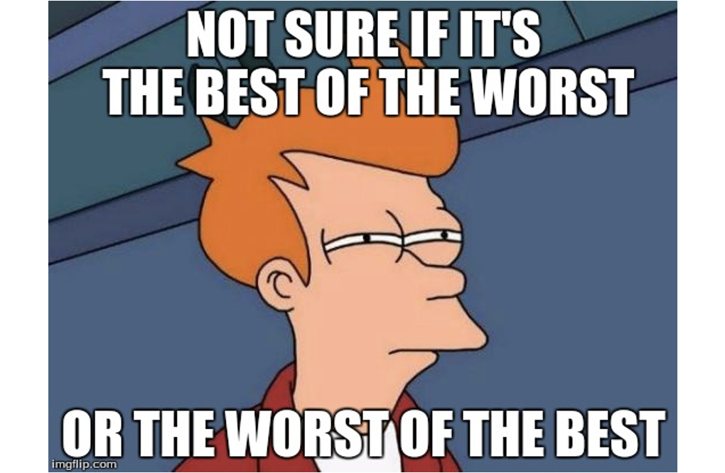 Our best and worst takes of 2024 - by Nate Silver