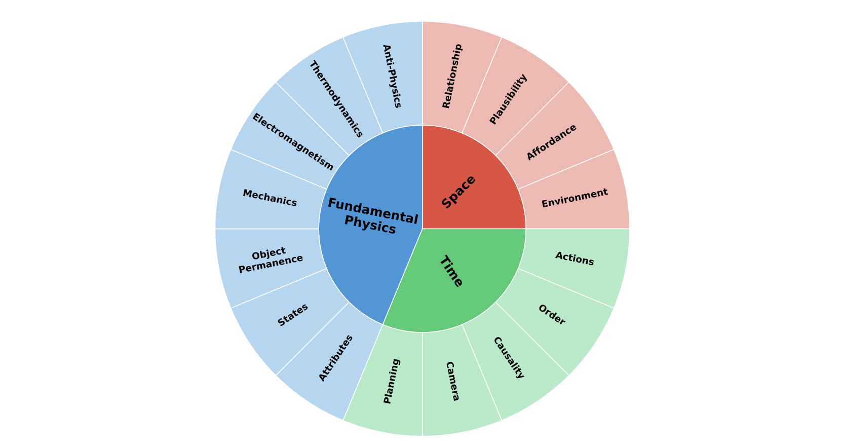The Ultimate Guide to Visual Language Action Models (VLAM)