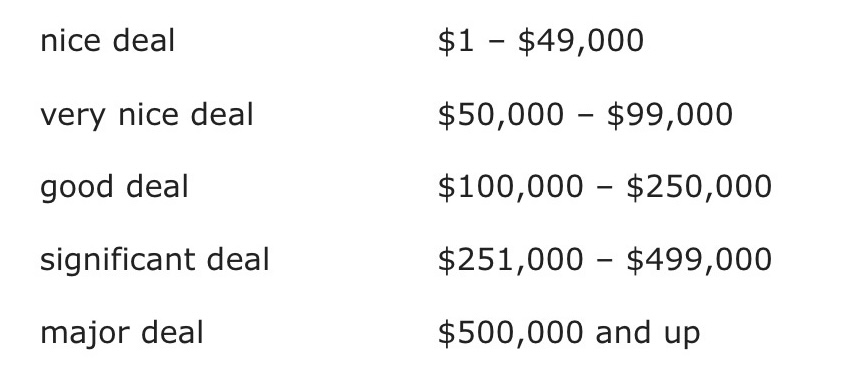 Mikala Jamison (@bodytype): "My favorite thing I’ve learned about the ...