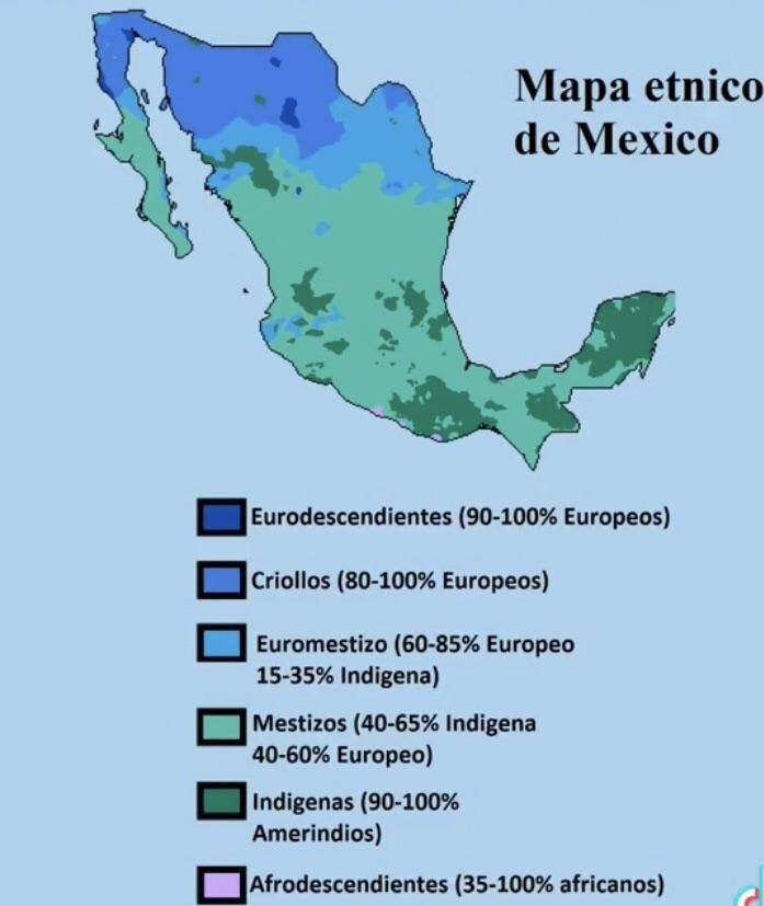25 Fascinating Facts about Mexico - by Tomas Pueyo