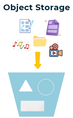 11 Storage Formats for Data Engineers - by Erfan Hesami