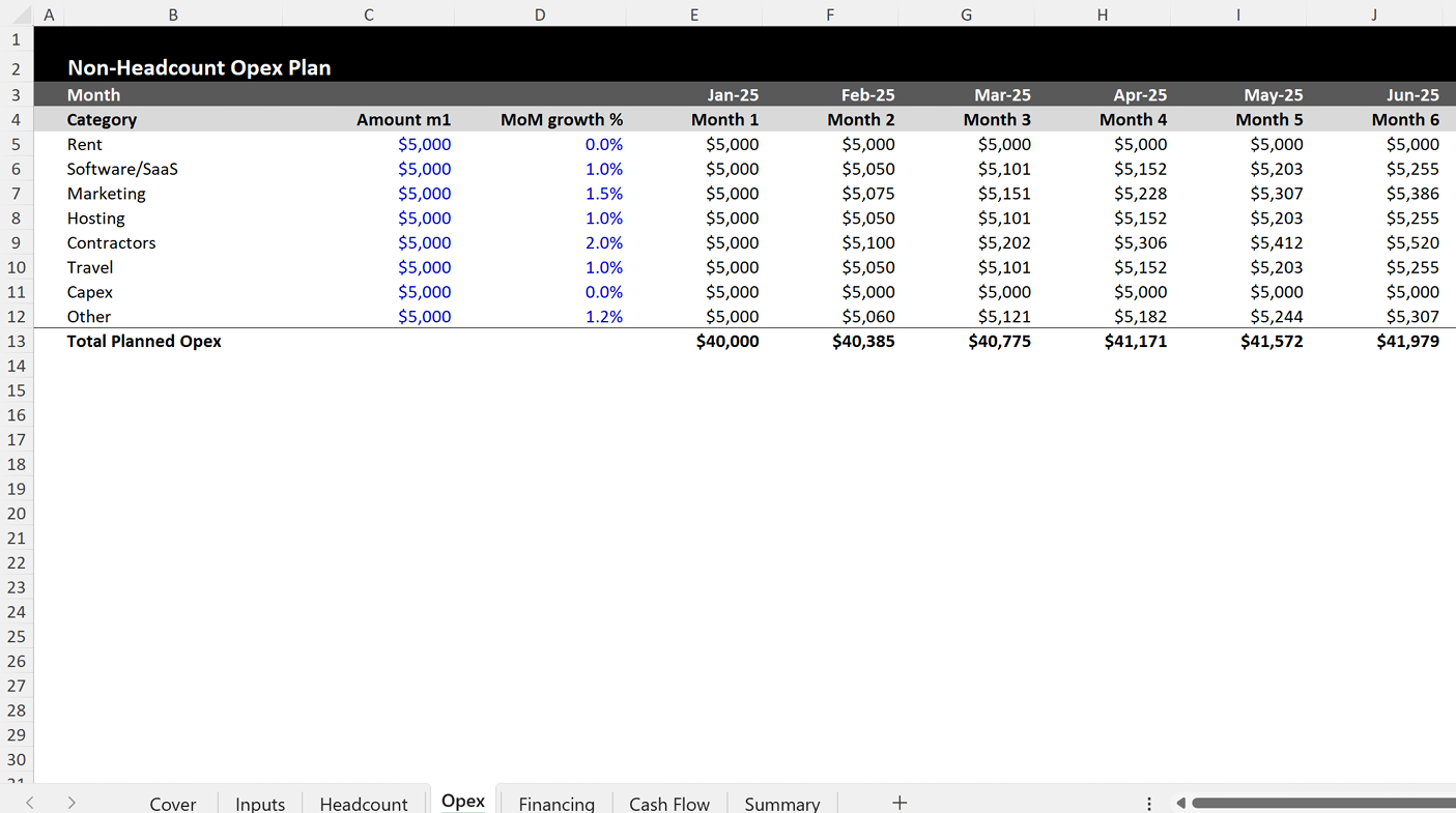 Startup Cash Runway Model 2026: Stay Funded Longer