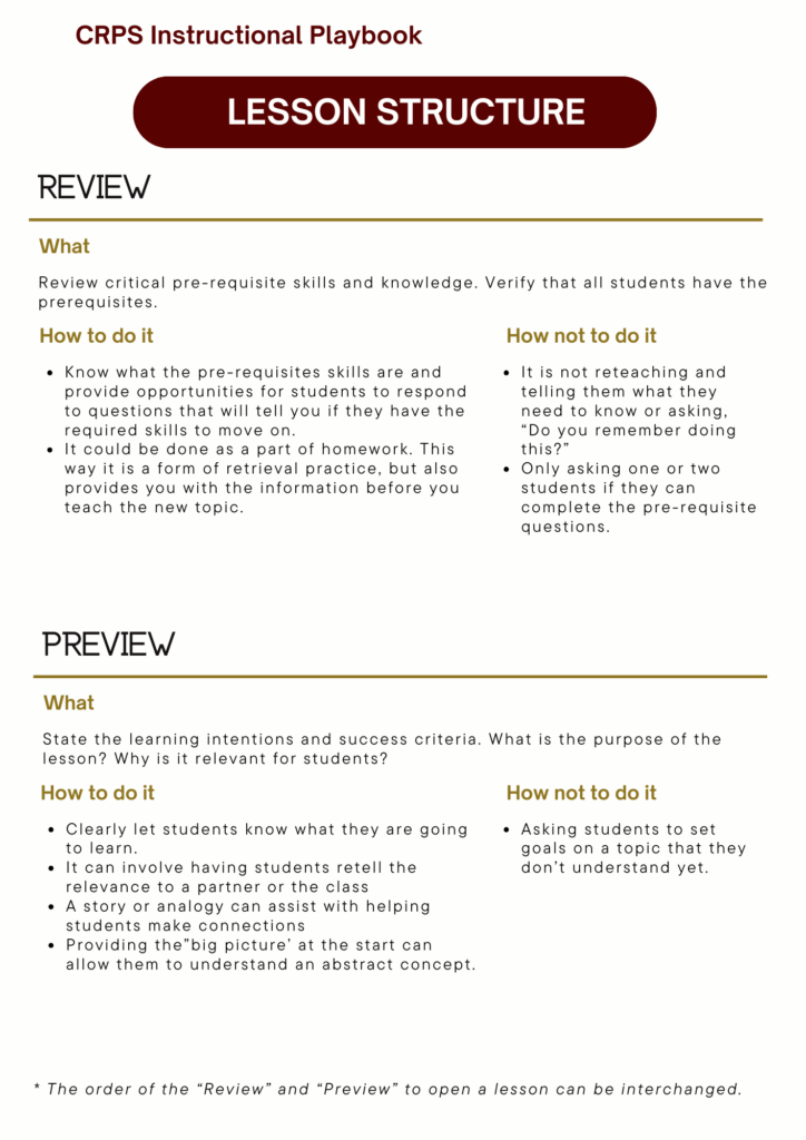 Creating an Instructional Playbook - Brendan’s Substack