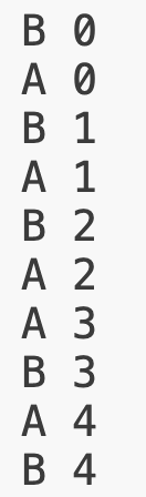 Multithreading in Rust - by John Purcell