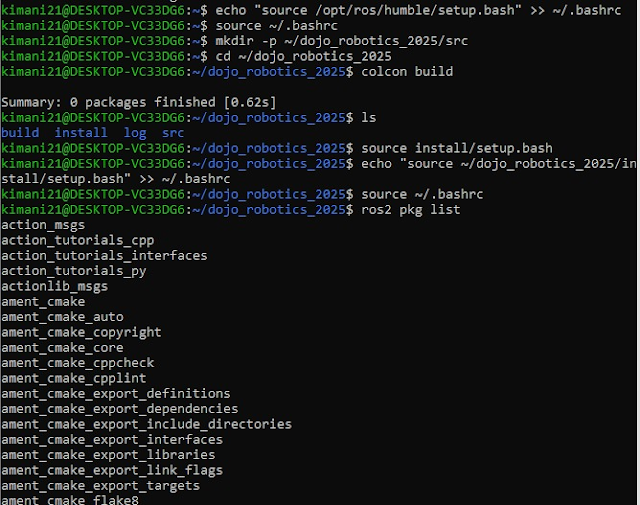 Getting Started with ROS2 Humble: Workspace, Packages, and Nodes