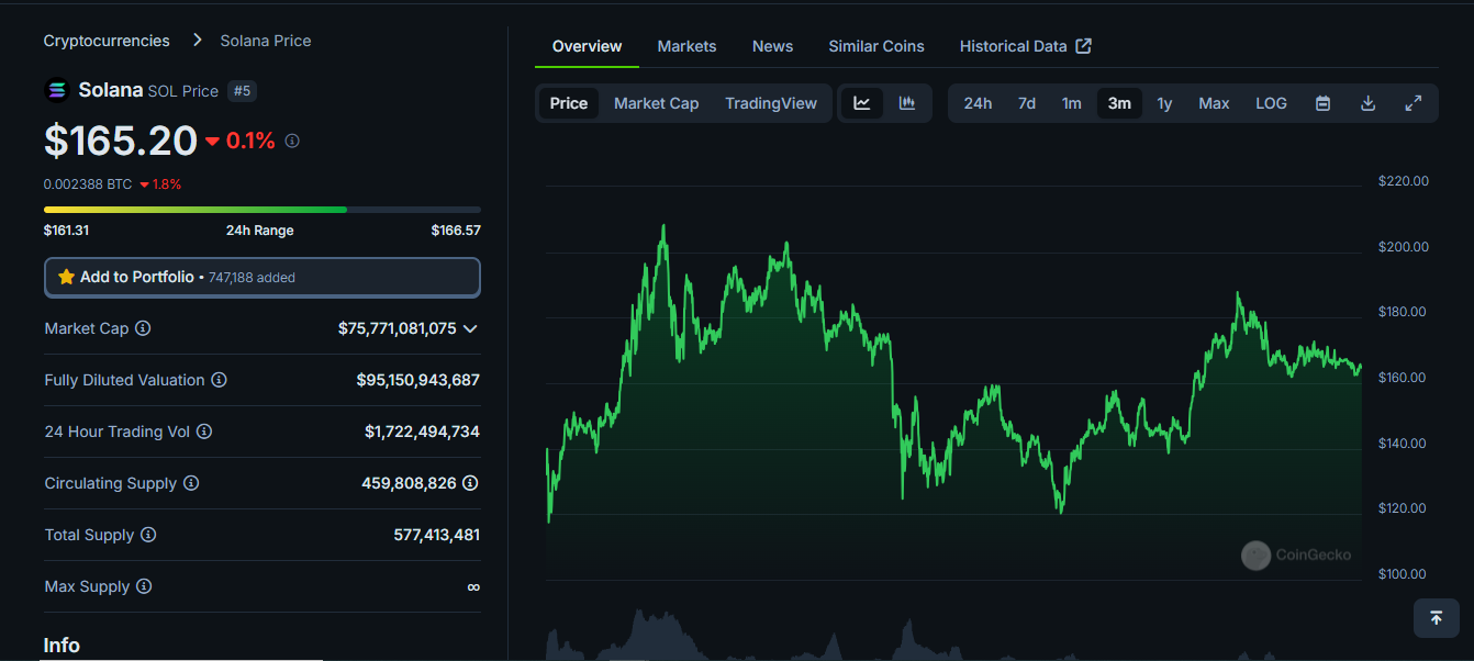 2024/25 Bull Run Strategies: Catching the Next Altcoin Rotation 🚀