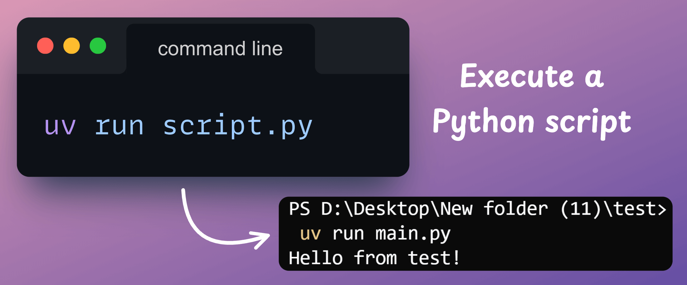 uv Cheatsheet and Hands-on Guide for Python Devs