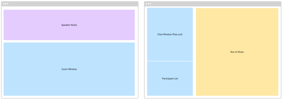 Organizing Your Zoom Windows for a Flawless Session