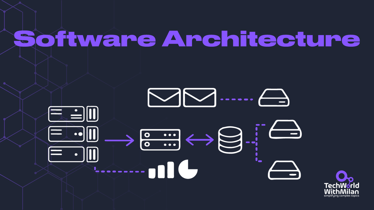 Documenting Software Architectures - by Dr Milan Milanović