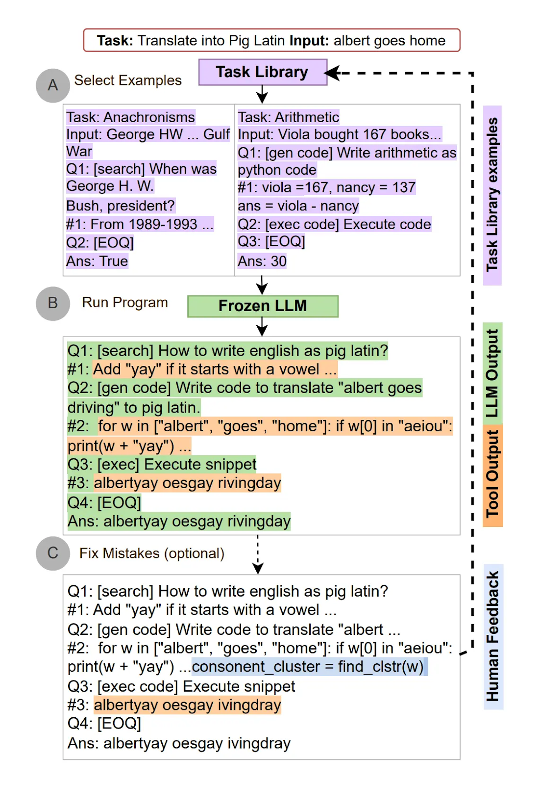 Reasoning Prompt Engineering Techniques in 2025