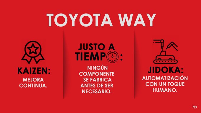 5 ejemplos de empresas exitosas que aplicaron la mejora continua