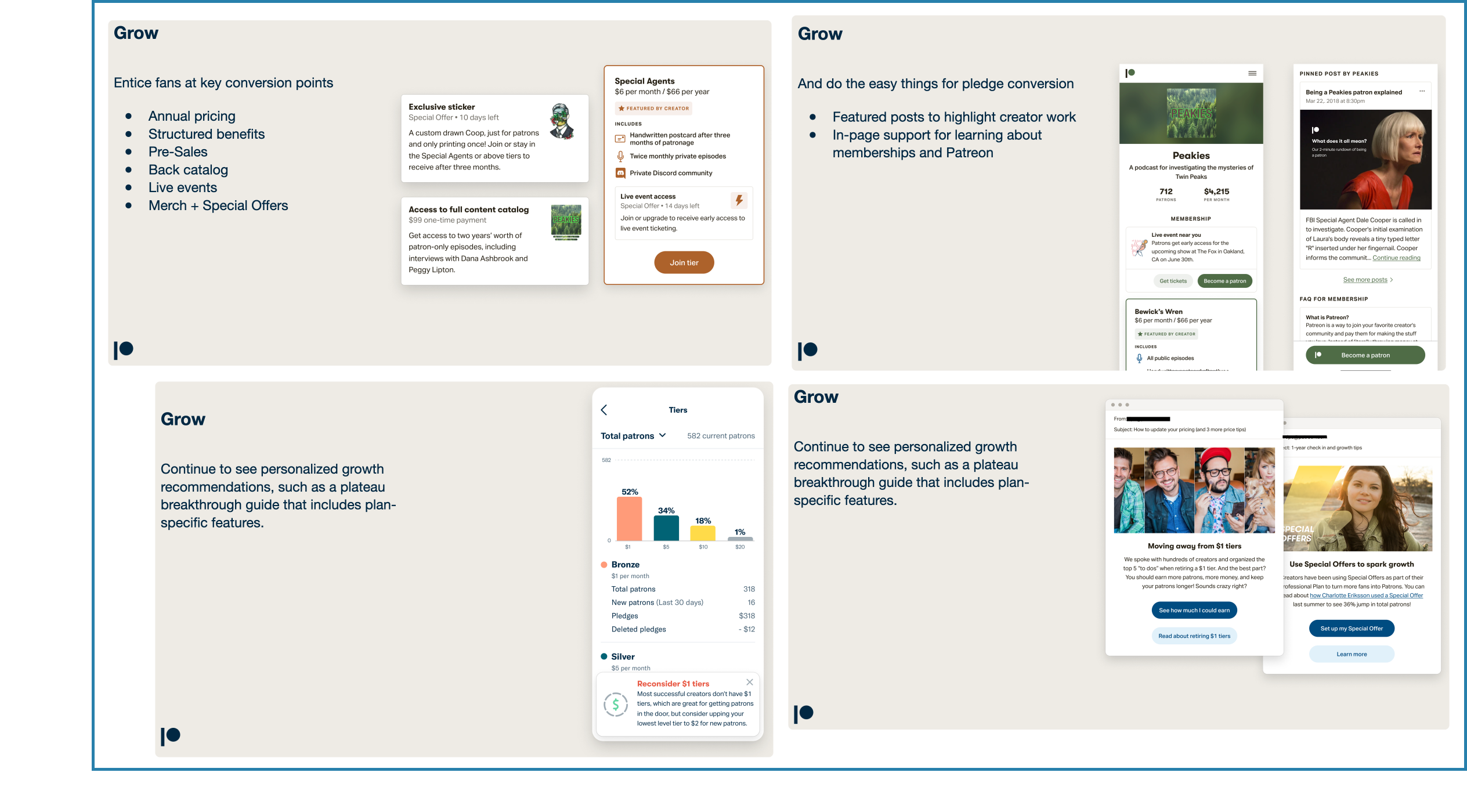 Building a Growth Strategy - by Adam Fishman