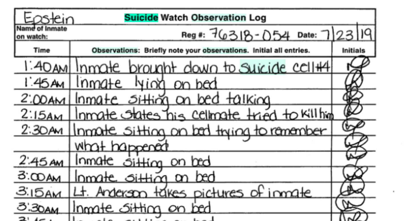 Why I don't believe Jeffrey Epstein Killed Himself (Part 2)