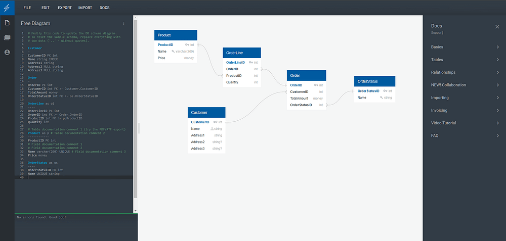 A Must-Have Tool for Database Design - by Oleg Shatunoff