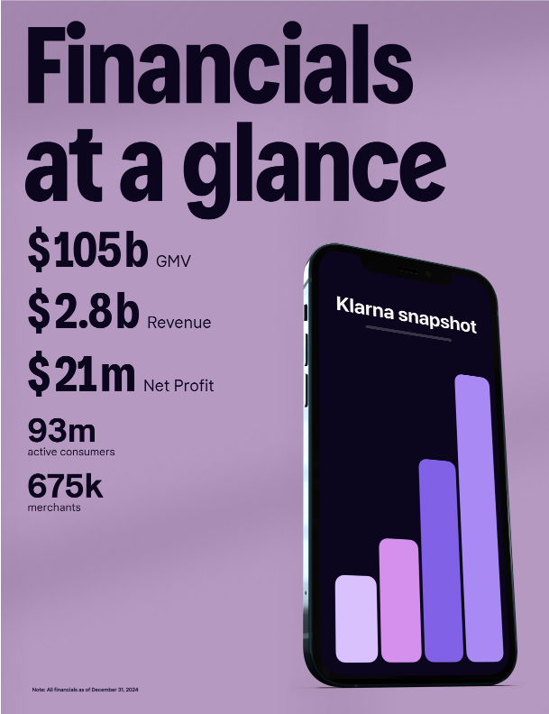 Klarna IPO: S1 Breakdown - by CJ Gustafson - Mostly metrics