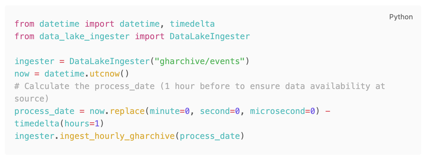 Building A High Performance Data Pipeline Using Duckdb
