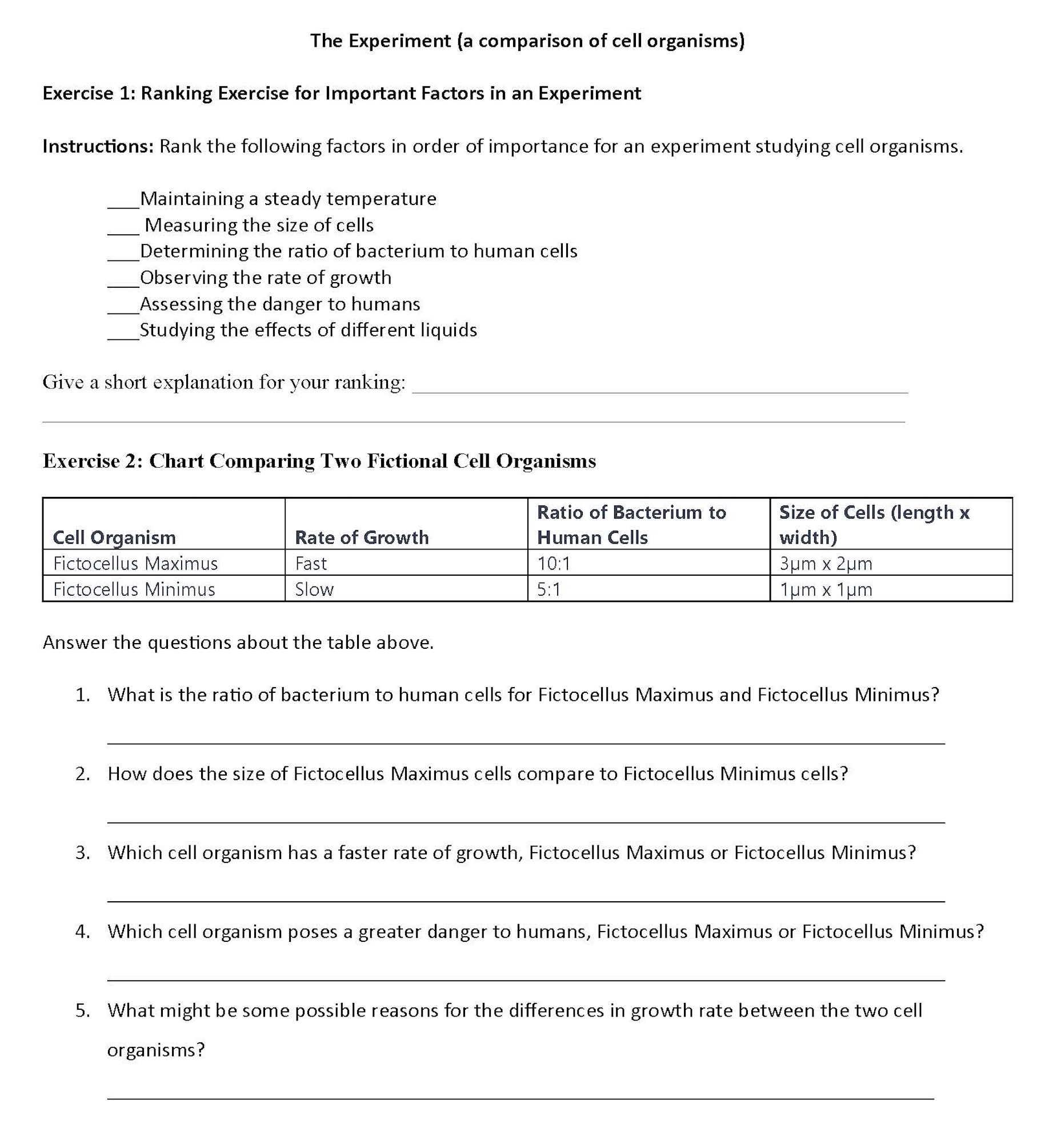 Creating charts with GPT-4 - by Peter Snashall