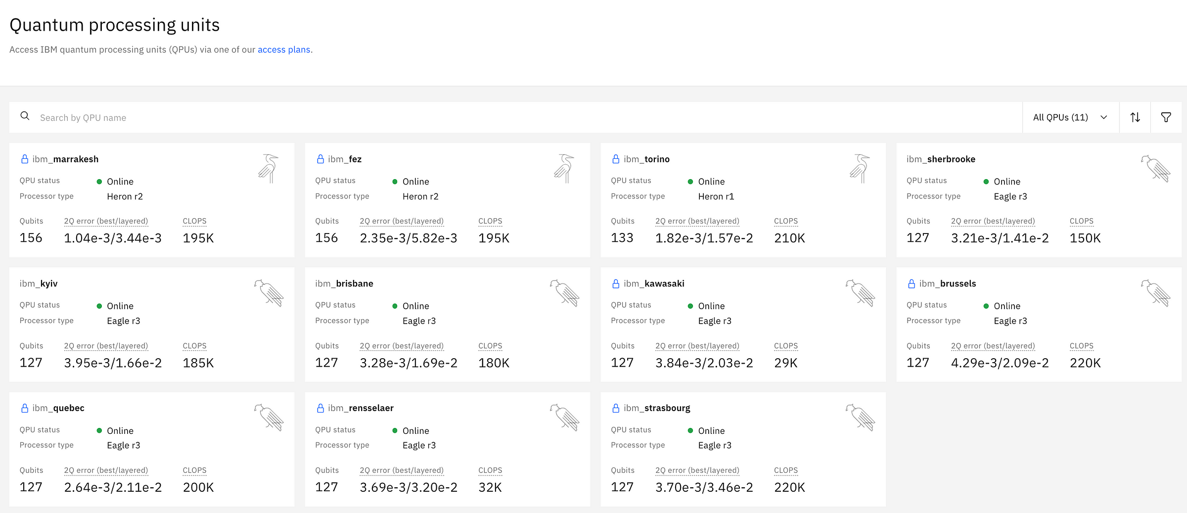 Your First Quantum Program: Build A Truly Random Number Generator With Qiskit