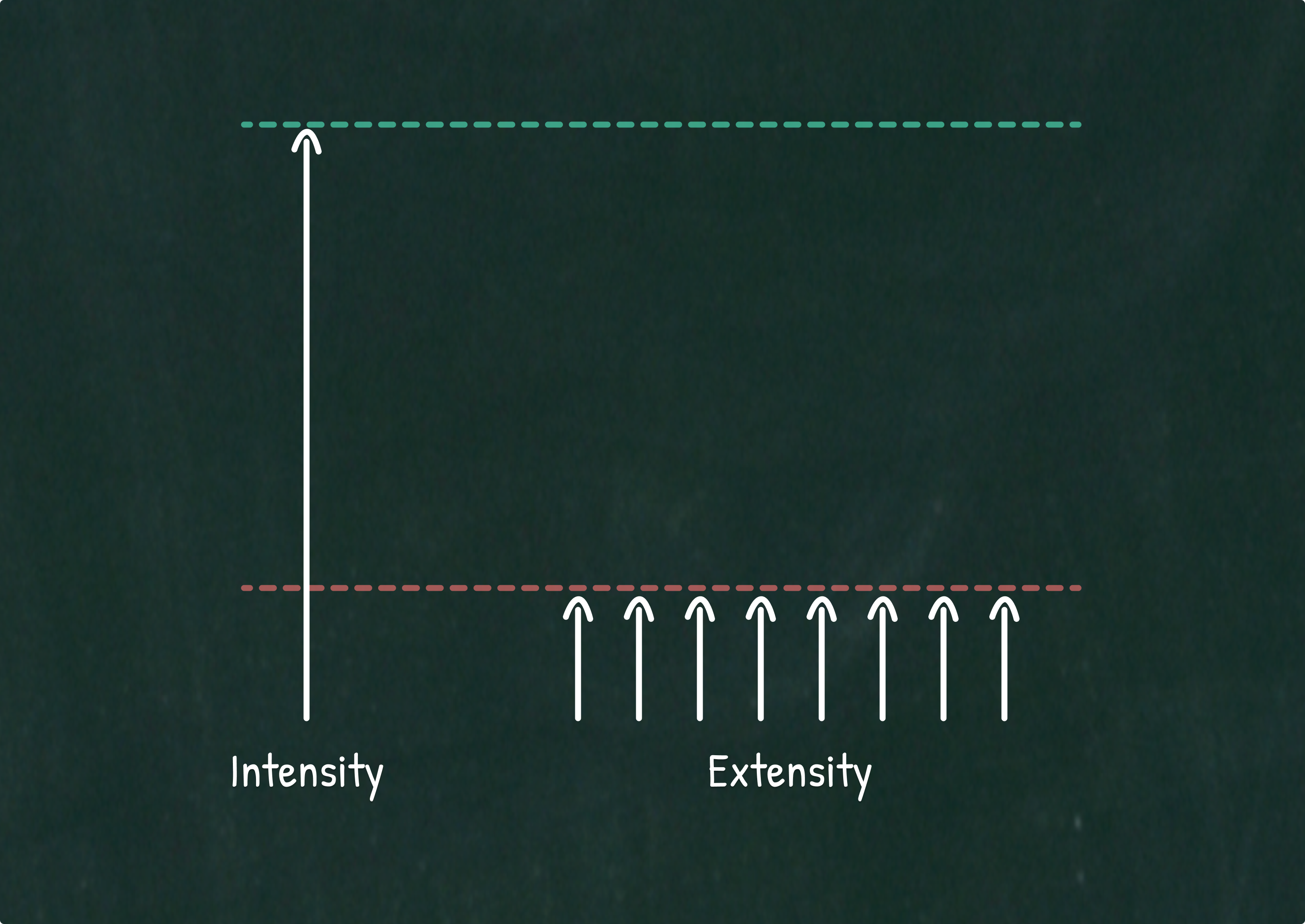 The 48 Laws of Power: Summary, Highlights & Notes [with Visuals]