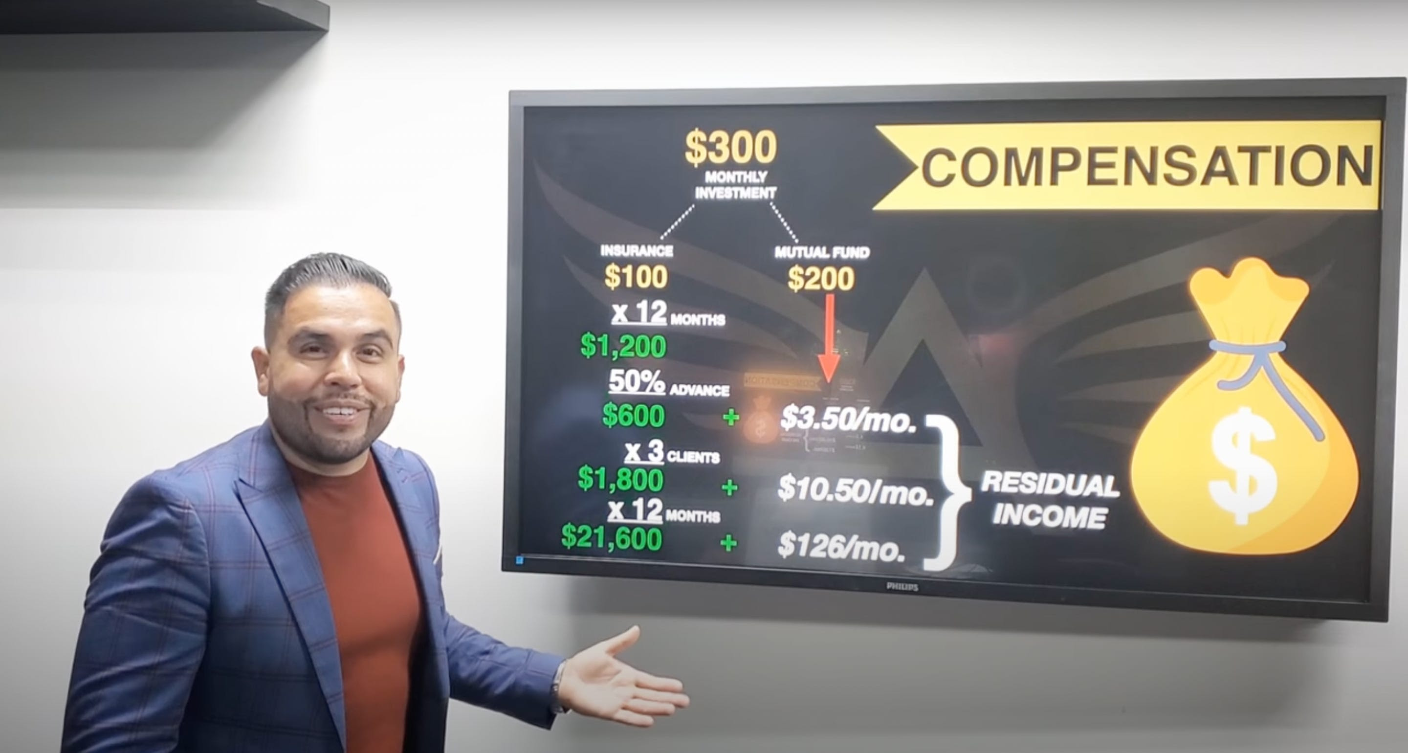 MacroPass: Edwin Dorsey On The Problems At Primerica