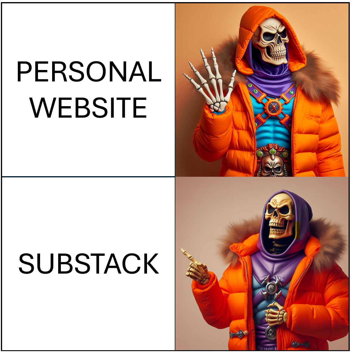 Welcome to my Substack - Greyskull Analytics