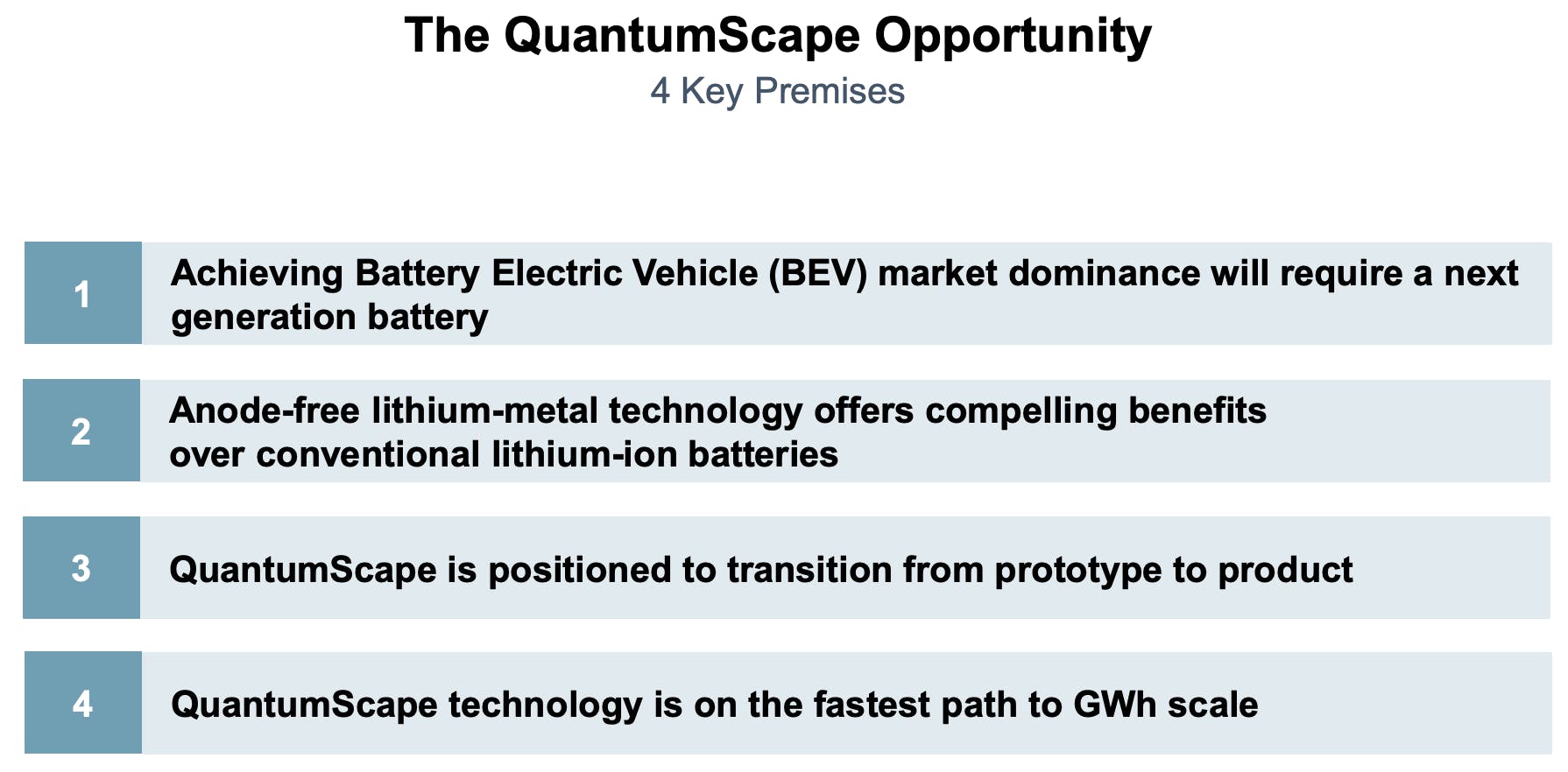 QuantumScape - future monopoly of the battery industry or billion ...