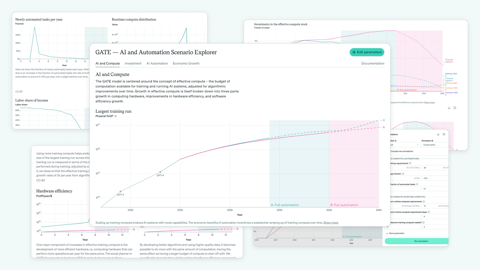 The Epoch AI Brief - April 2025 - Epoch AI
