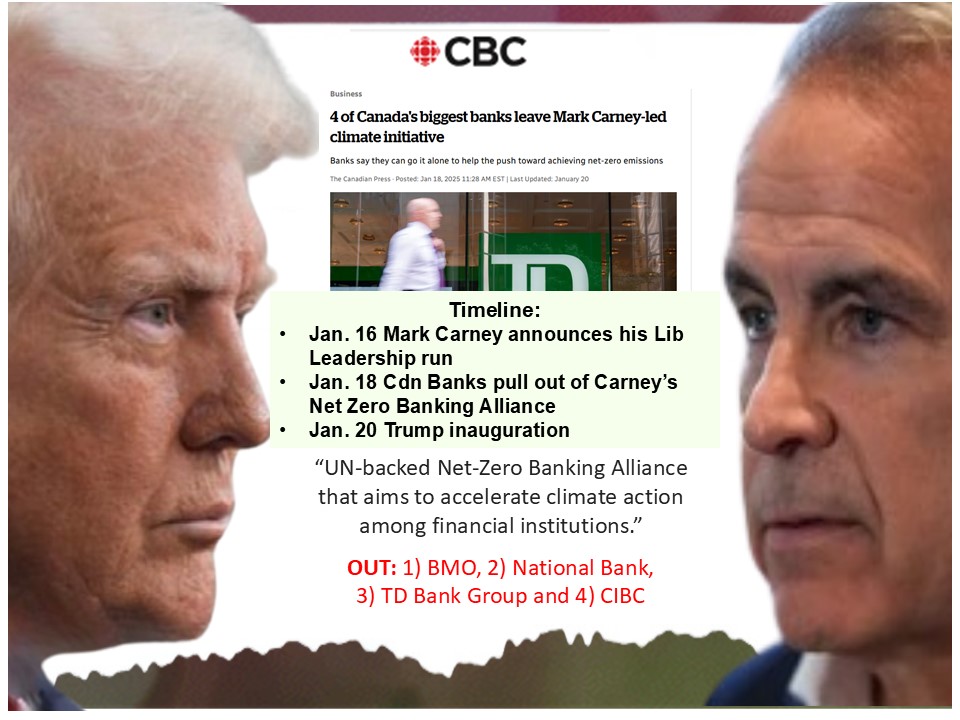 GFANZ, Mark Carney's Climate Cabal That Won't Leave Us Alone
