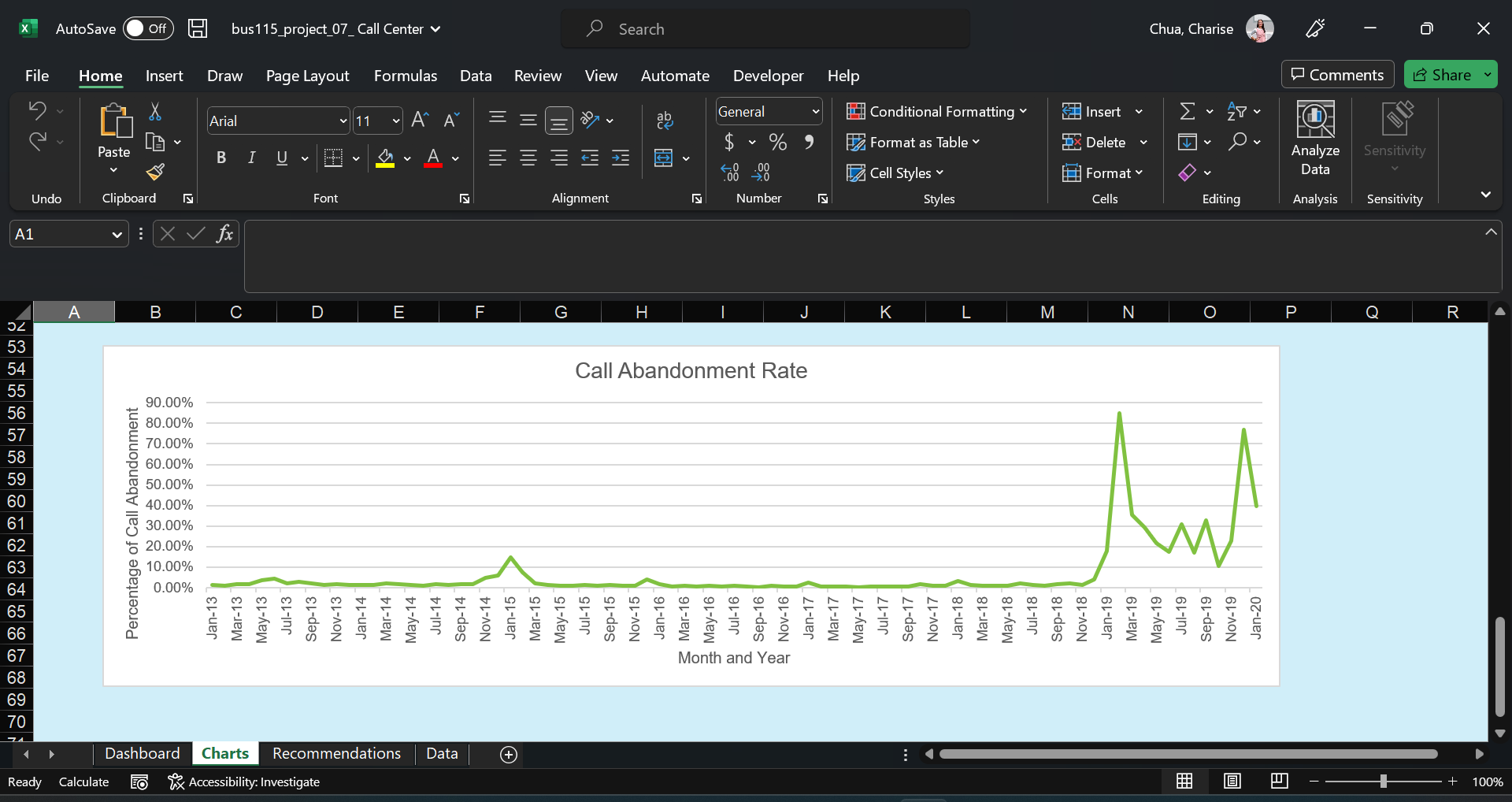 Top 5 Benefits of Microsoft Excel - Why YOU Should Learn It in 2023