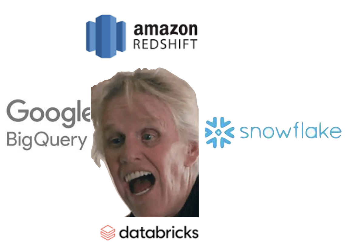 Redshift Vs Snowflake Vs Bigquery Vs Databricks Vs