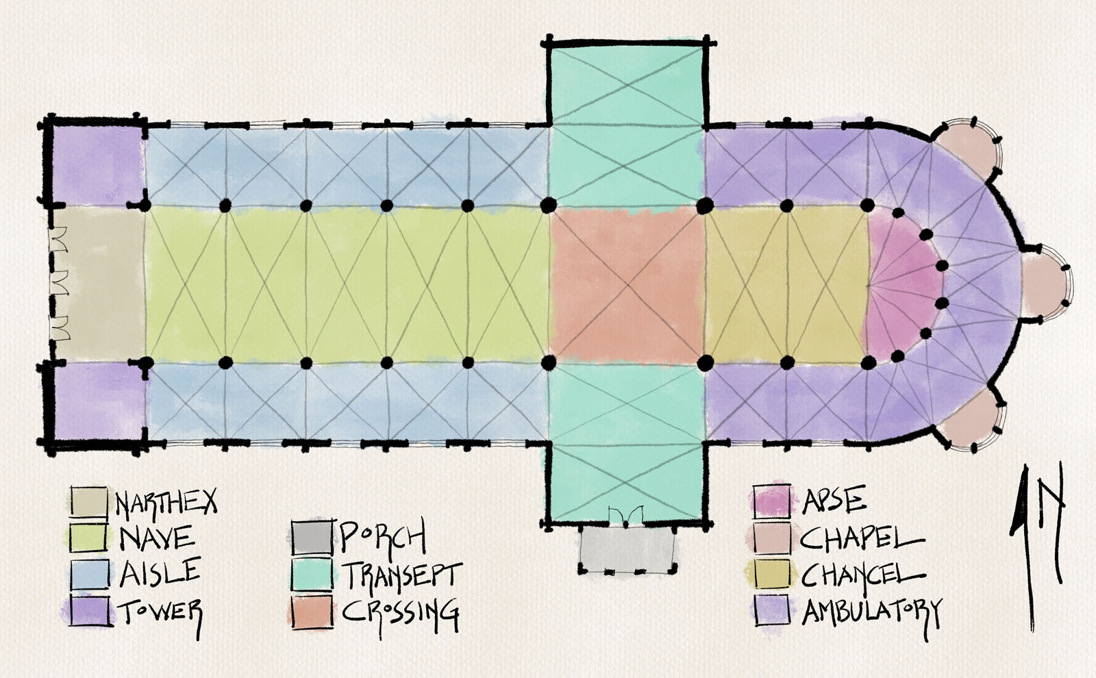 The Parts of a Gothic Cathedral - by Ben Loomis - Both/And