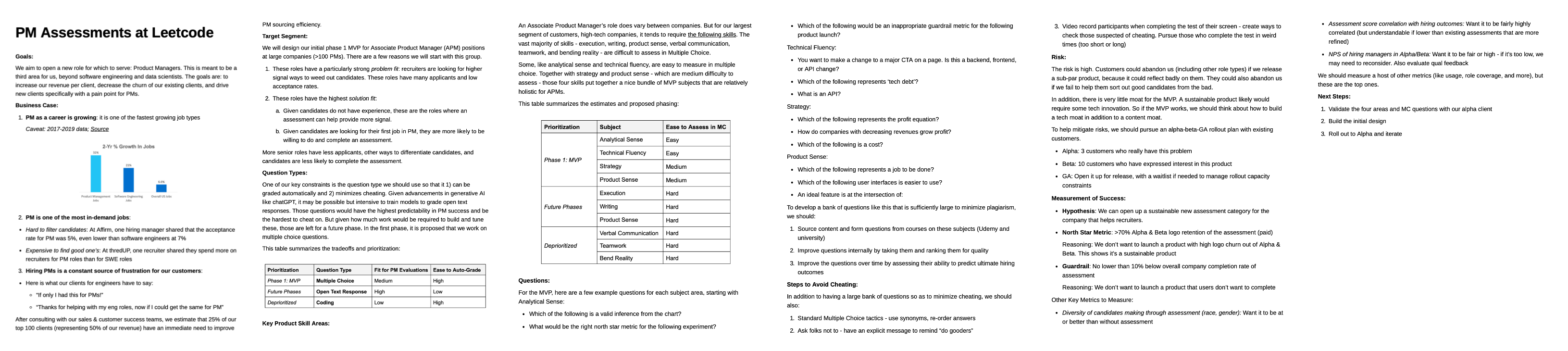 Product Requirements Documents (PRDs): A Modern Guide