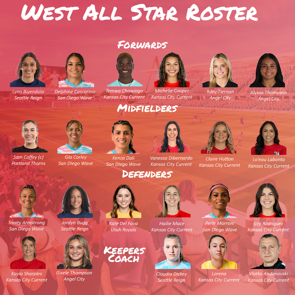2025 NWSL All Star Teams Brought to you by Reddit