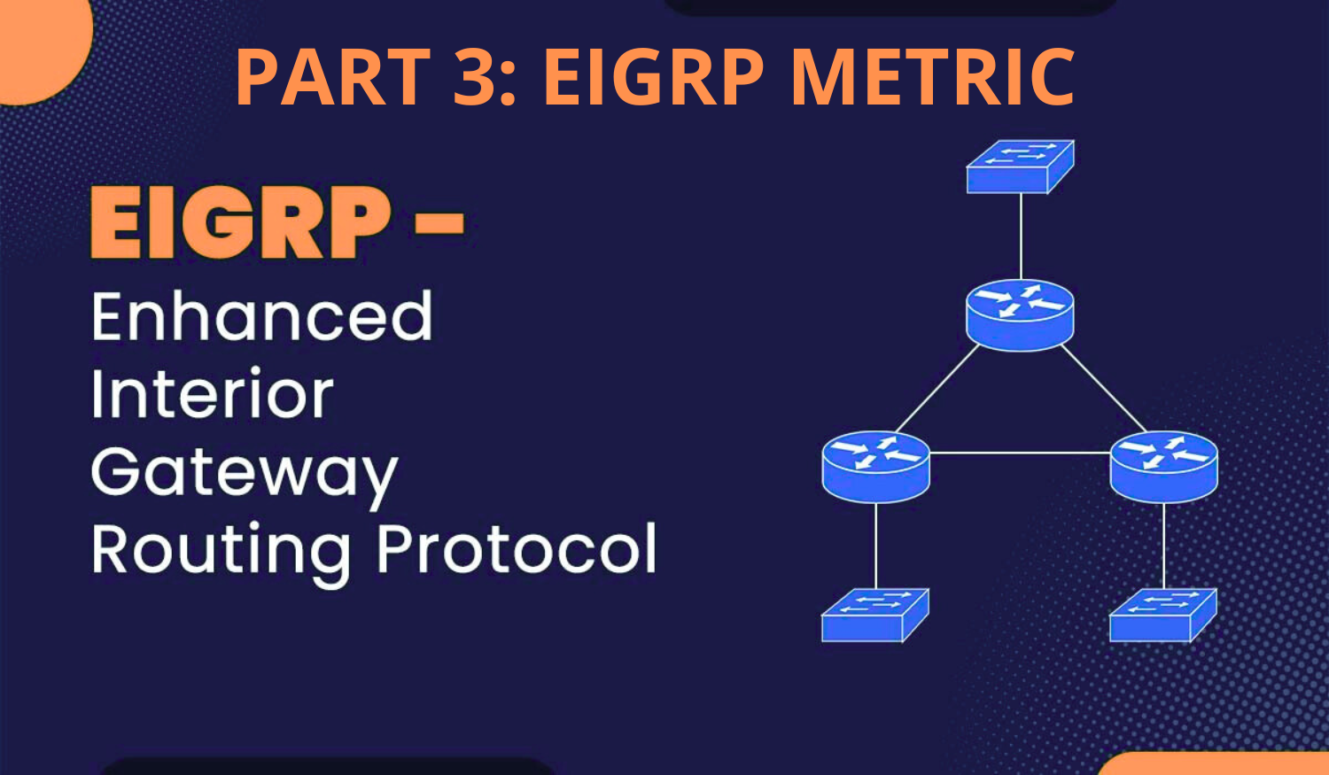 PART 3: EIGRP Metric - by Ethernet Labs and Karam Al Shukur