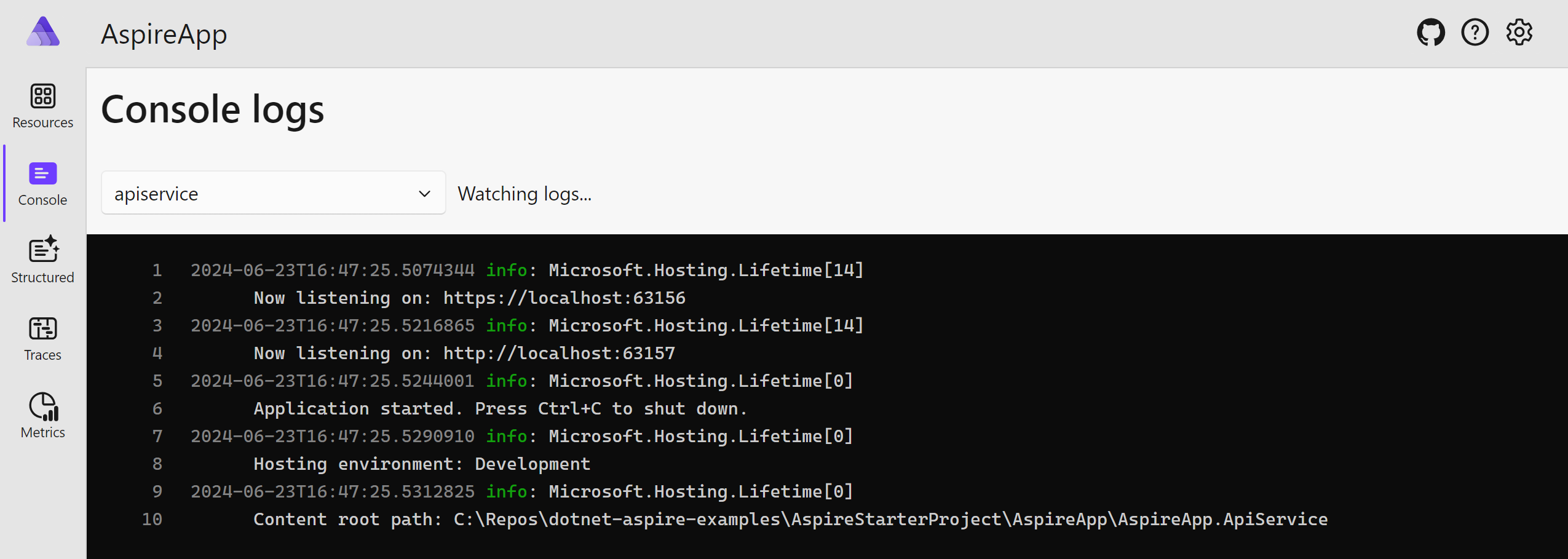 The Anatomy of .NET Aspire Application