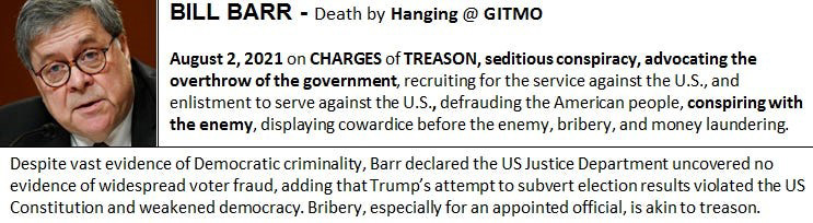 Whistleblower: The Late Former Attorney General Bill Barr and Media ...