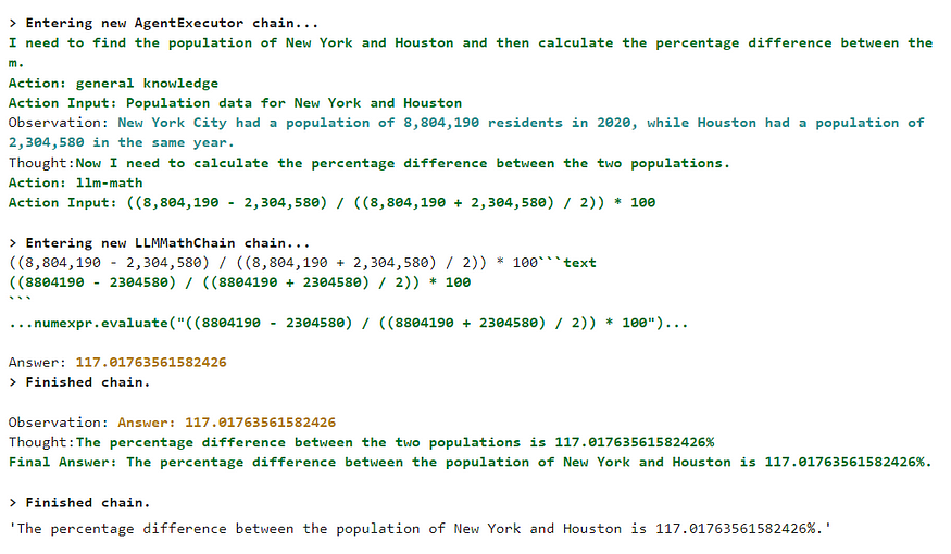 Choosing the Right Embedding Model: A Guide for LLM Applications