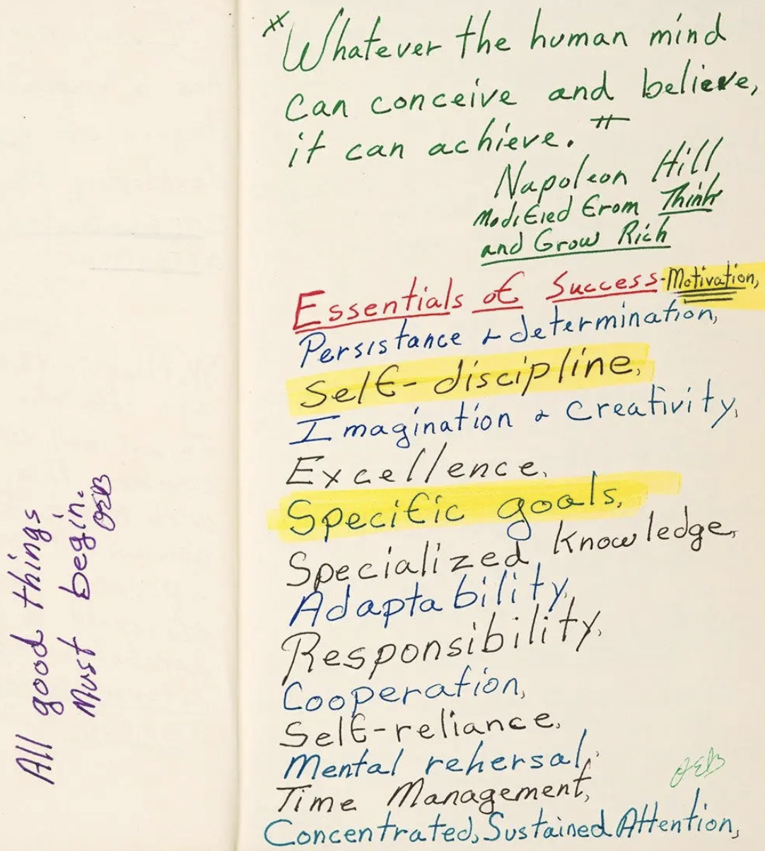 THE 16 CREATIVE ARCHETYPES, DECODED - by Michelle