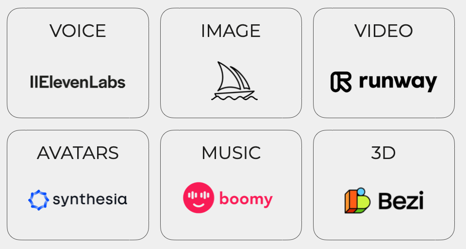 Pixel Perfect: How AI Unlocks Creativity - by Rex Woodbury