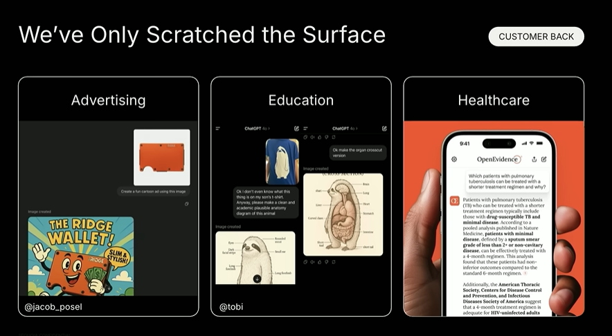 Sequoia AI Ascent - AI might be the biggest opportunity in humanity’s ...