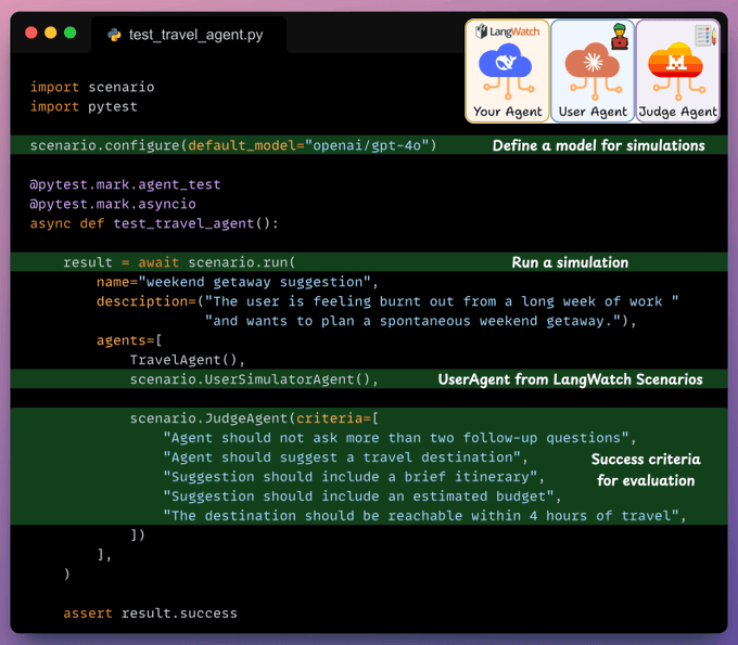 Sub-agents in Claude Code - by Avi Chawla