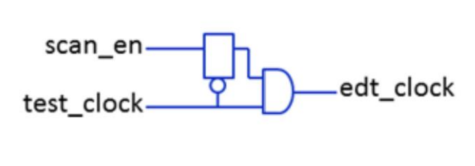 DFT Interview : Article #3 - Vidisha’s Substack