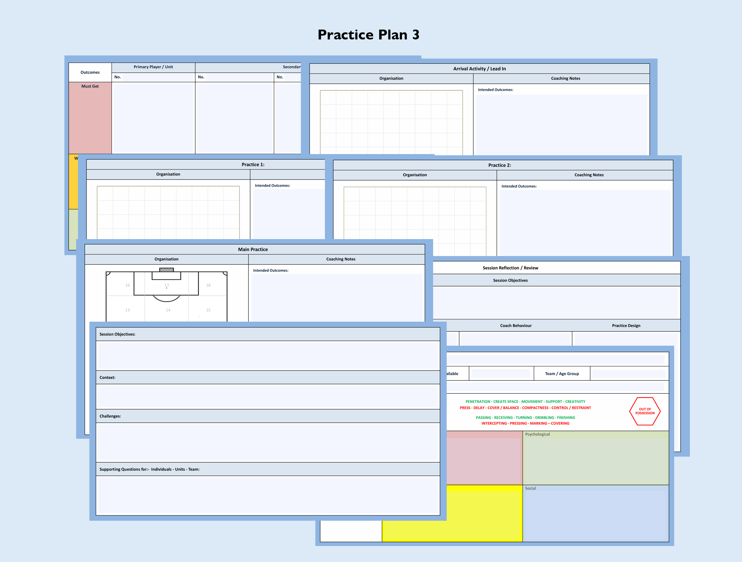 Session Planning and Reflection Templates