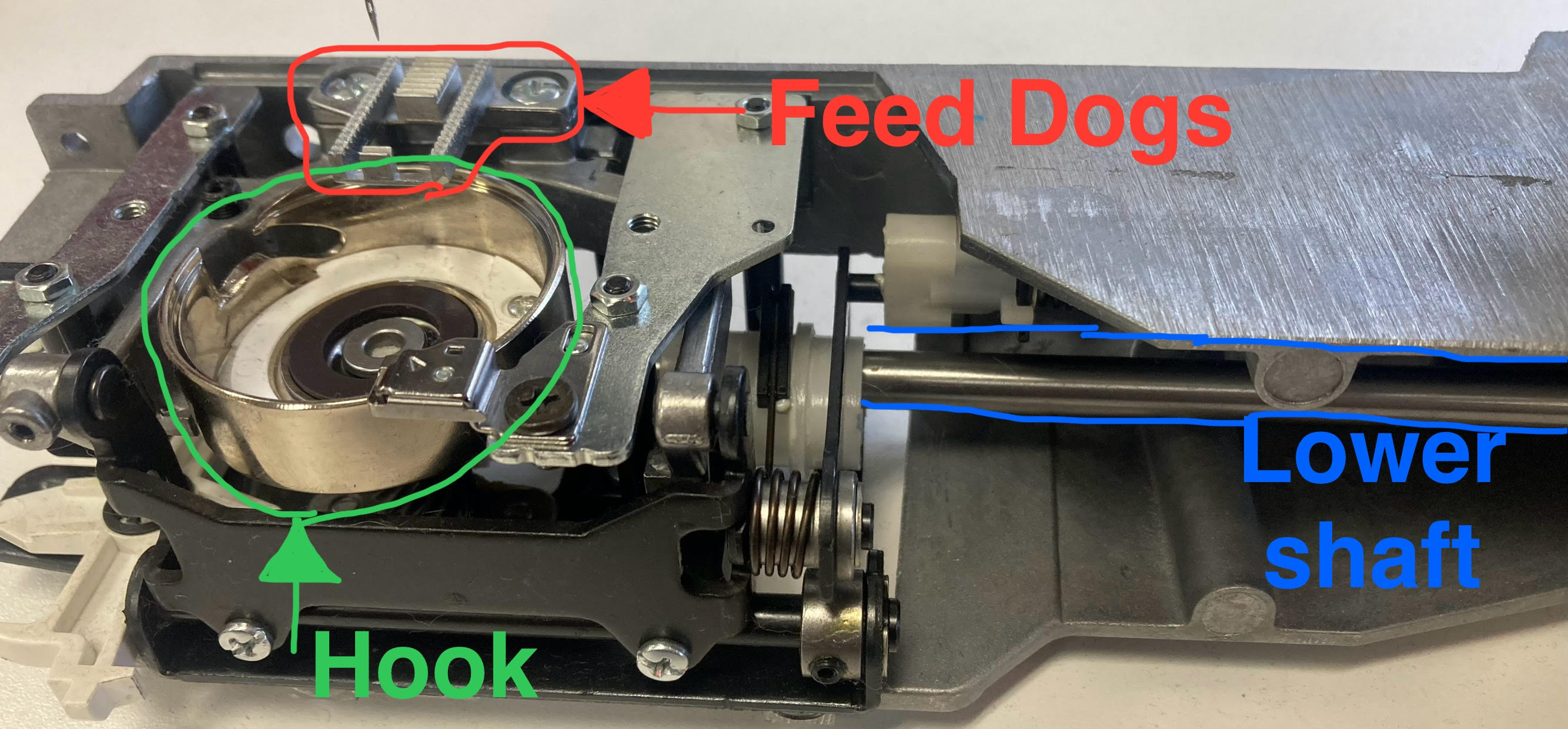 Sewing Machine Bones - The Sewing Machine Shop
