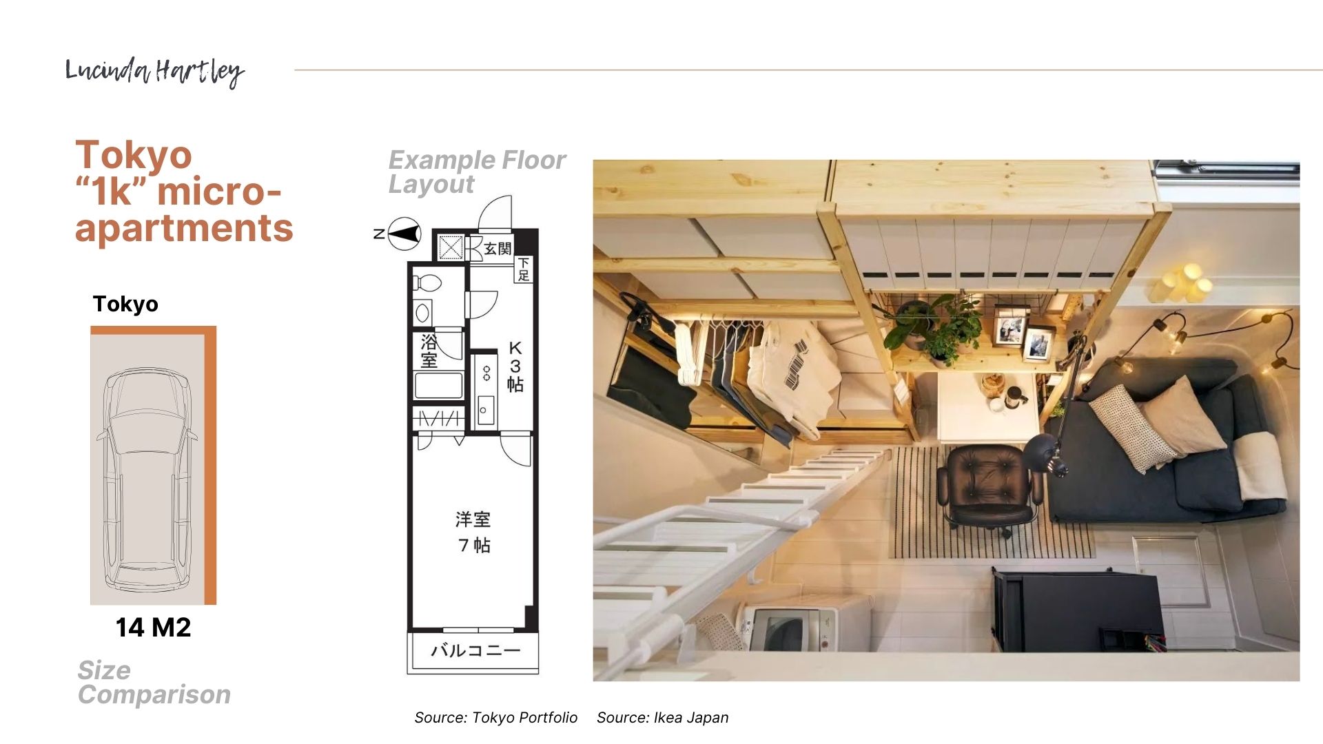 Apartment size - how much space is enough?