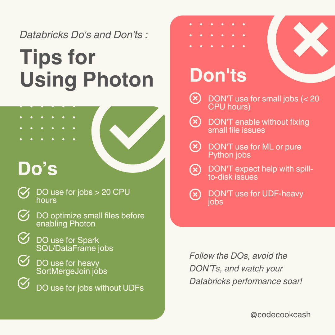 Databricks Photon: A Practical Guide to What Works and What Doesn't