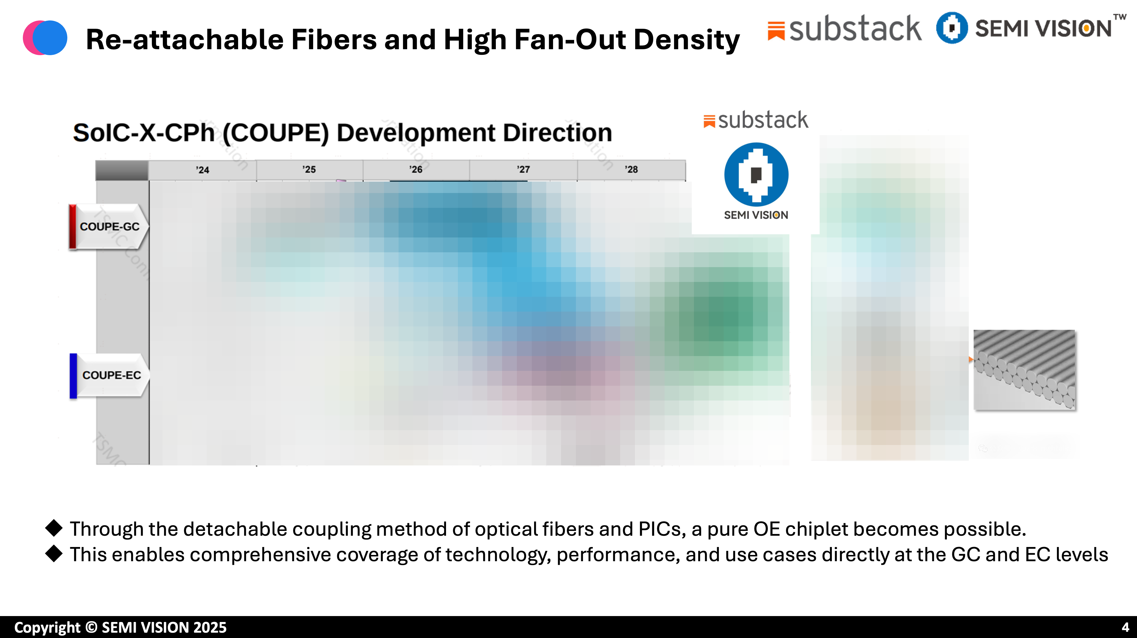 OFC50: The Era of High-Speed Silicon Photonics Has Arrived! TSMC’s SiN Waveguide Powers NVIDIA’s ...