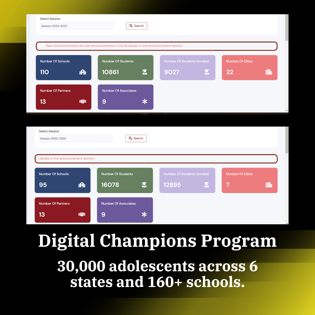 YLAC 2024: The year that was - by TQH | YLAC