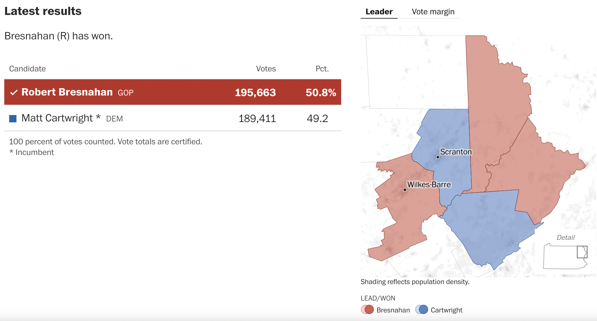 Meet Mayor Paige Cognetti, A Fighter Running in PA-8